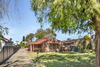 Explore Bulong Avenue, Ascot, WA - 6104 - view.com.au