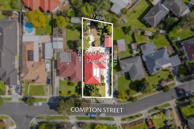 Explore Compton Street, Mitcham, VIC - 3132 - view.com.au
