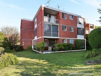 Explore Davey Street, South Hobart, TAS - 7004 - view.com.au