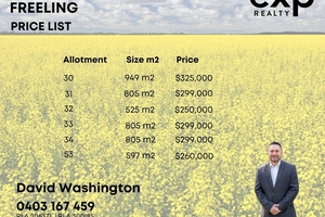 Sold 30-34 & 53 Schuster Street, Freeling, SA 5372 for $335,000 on 25 ...