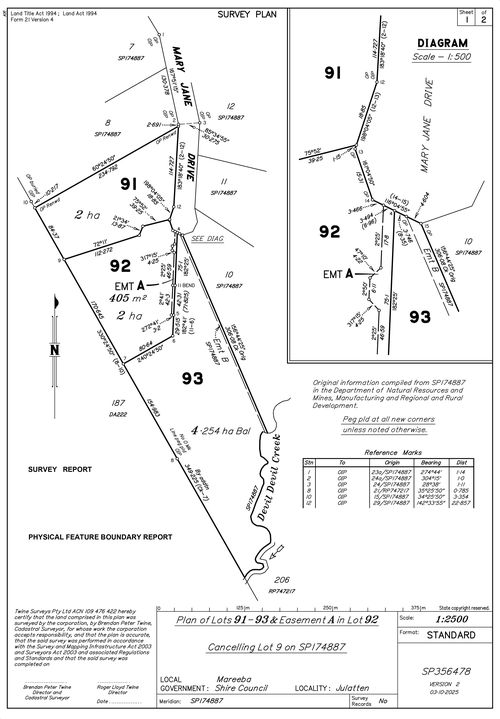 237 Real Estate Properties for Sale in Julatten, QLD 4871
